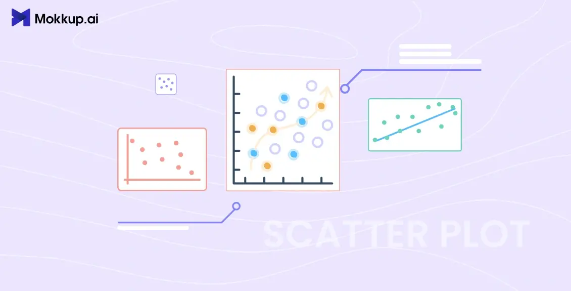 Scatter Plots: What Are They and Why Your Business Needs Them | Mokkup.ai