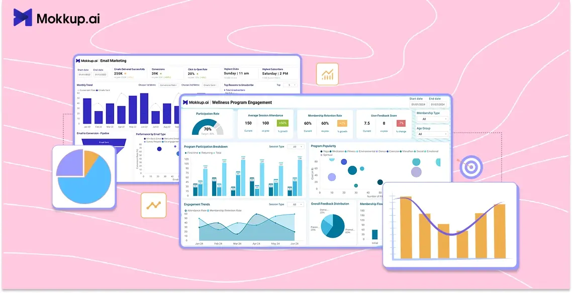 Ultimate Guide to Data Dashboards | Benefits, Types & Tools | Mokkup.ai